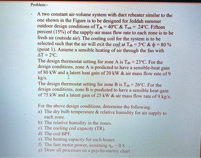 Problem:- A two constant air-volume system with duct reheater similar ...