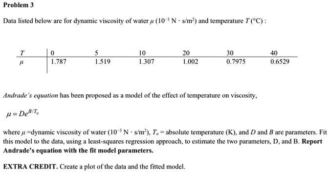 SOLVED: Data listed below are for dynamic viscosity of water (10^-3 s/m^2) and temperature T (Â ...