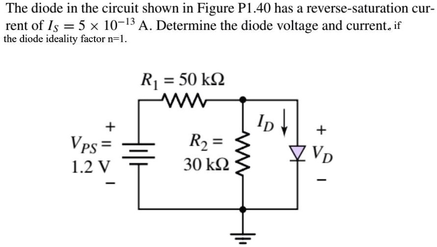 The diode in the circuit shown in Figure P1.40 has a reverse-saturation ...