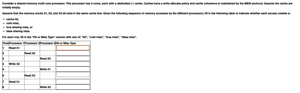 Solved Consider A Shared Memory Multi Core Processor This Processor