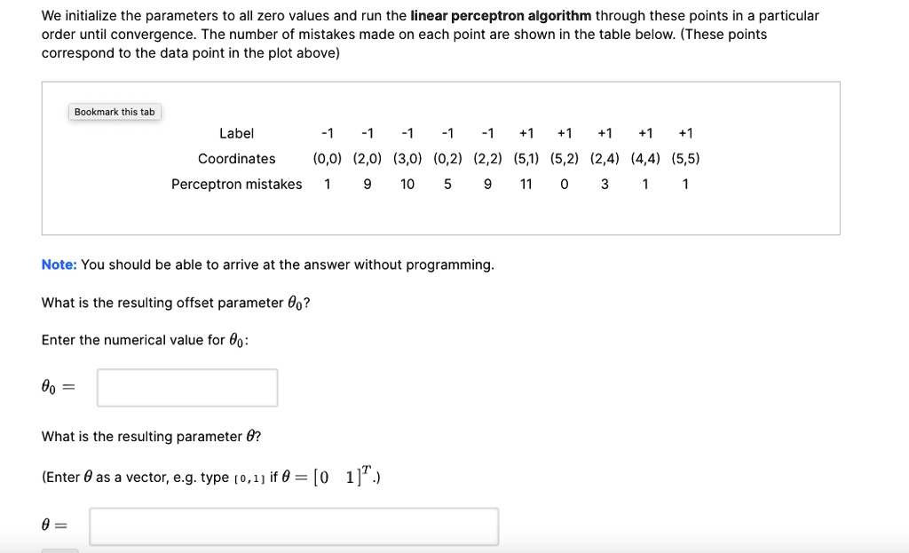 Solved We Initialize The Parameters To All Zero Values And Run The Linear Perceptron Algorithm