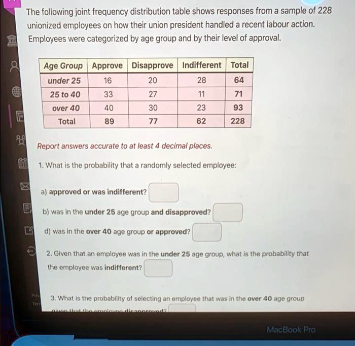 SOLVED: The following joint frequency distribution table shows ...