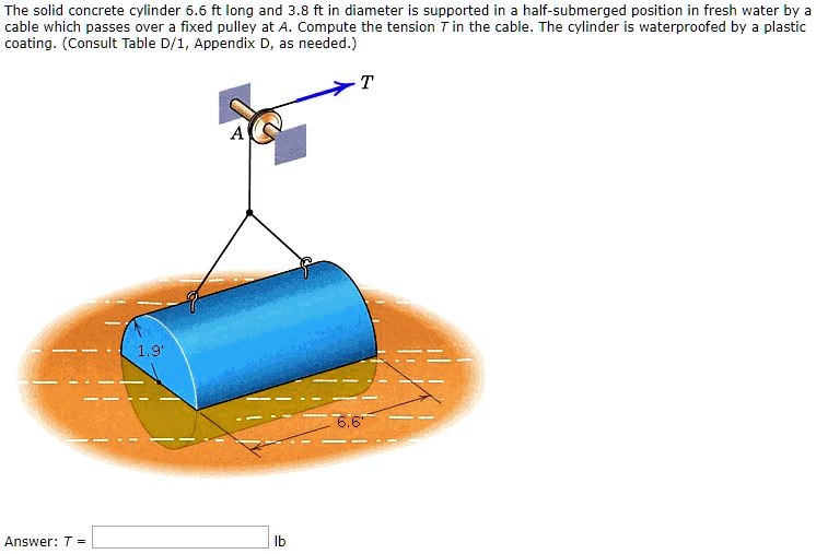 the solid concrete cylinder 66 ft long and 38 ft in diameter is ...
