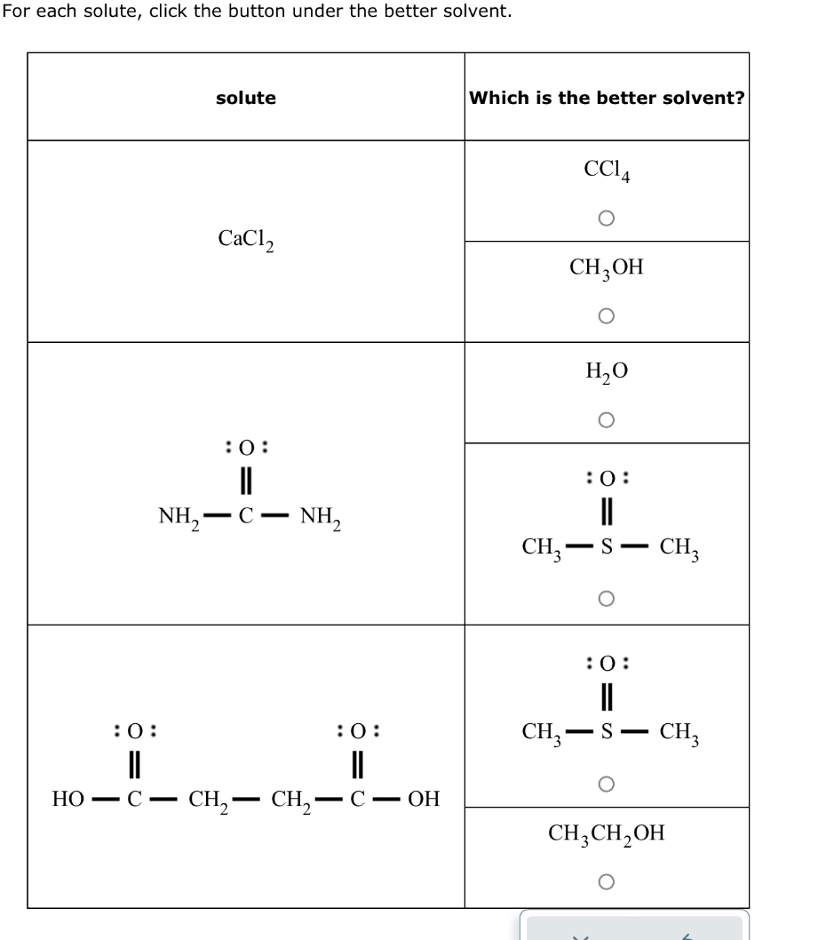 for each solute click the button under the better solvent ...