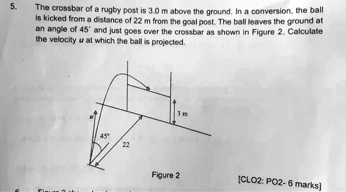 SOLVED: The crossbar of a rugby post is 3.0 m above the ground. In a ...