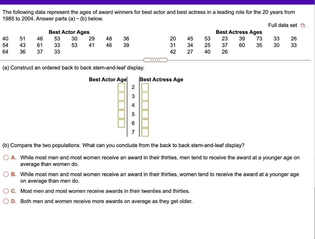 SOLVED: The following data represent the ages of award winners for best actor and best actress ...