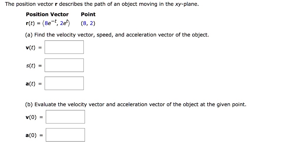 SOLVED: The position vector r describes the path of an object moving in the XY-plane. Position ...