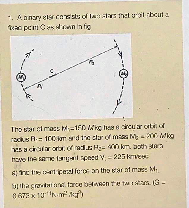 SOLVED: 1. A binary star consists of two stars that orbit about a fixed point C as shown in fig ...