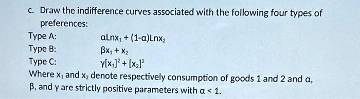 SOLVED: Draw each type of indifference curve and consumer's demand and ...