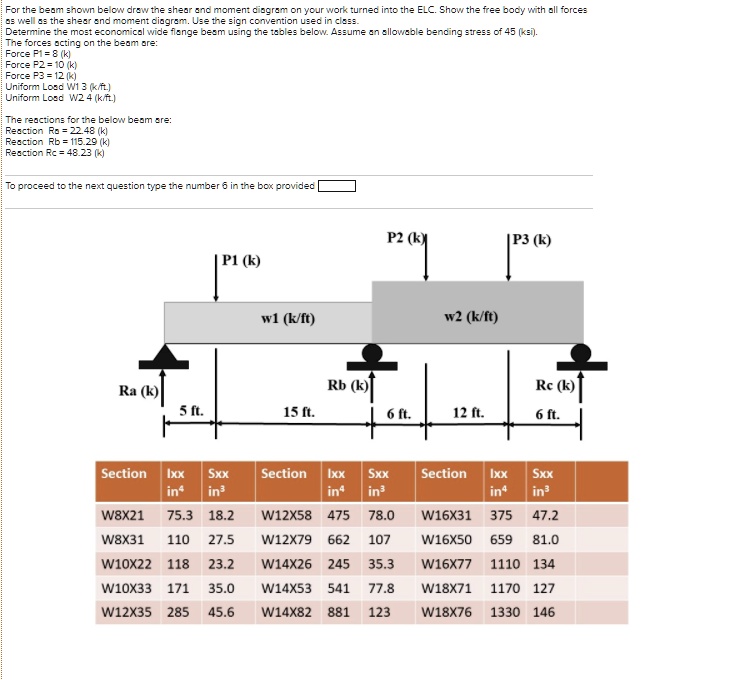 SOLVED: For the beam shown below, draw the shear and moment diagram on ...