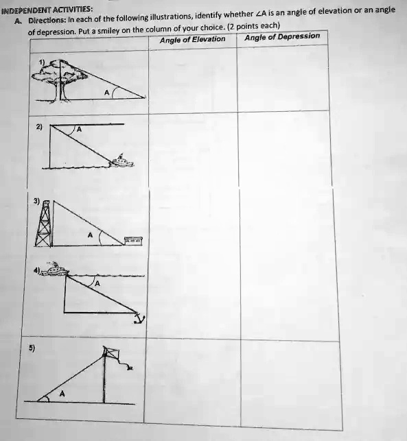 SOLVED: INDEPENDENT ACTIVITIES: Identify whether LA is an angle of elevation or an angle of ...