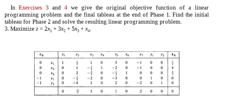 SOLVED:Exercises 3 and we give the original objective function of ...