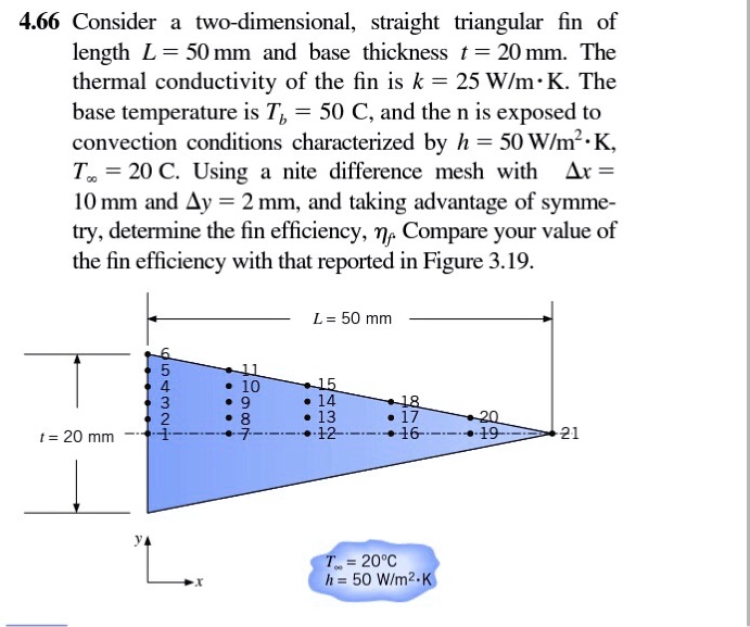 SOLVED: By Using Matlab 4.66 Consider a two-dimensional, straight ...