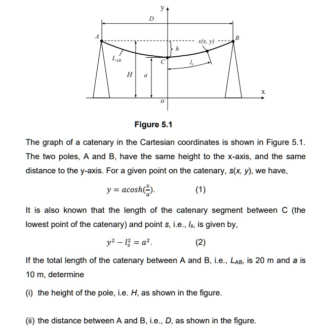 A LAB H a ? D s(x, y) B h C l 0 X Figure 5.1 The graph of a catenary in ...