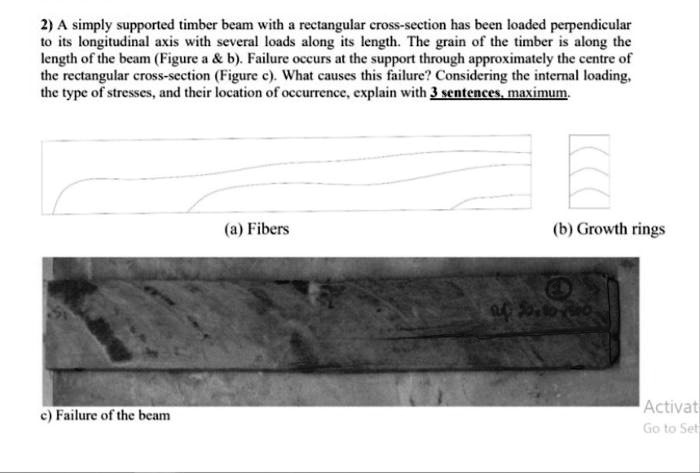 SOLVED: 2A simply supported timber beam with a rectangular cross ...
