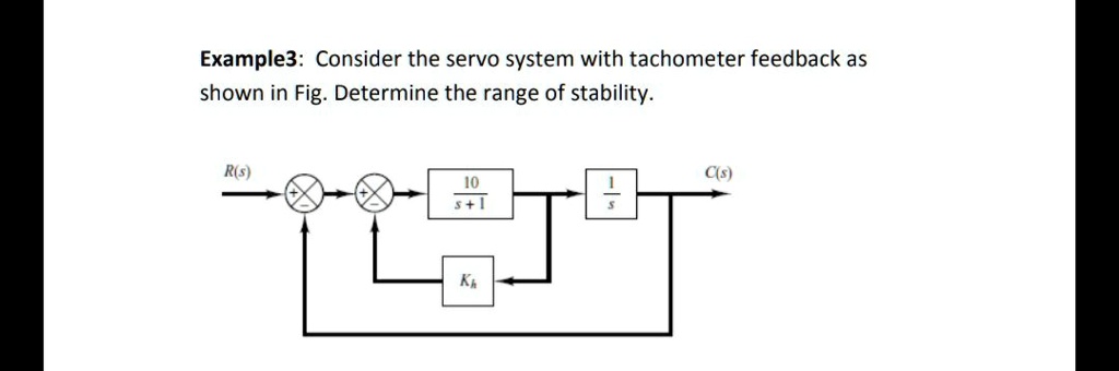 SOLVED: Example 3: Consider the servo system with tachometer feedback as shown in Fig. Determine ...