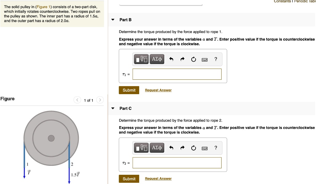 SOLVED: Lonstanis eriodic The solid pulley in (Figure 1) consists of ...