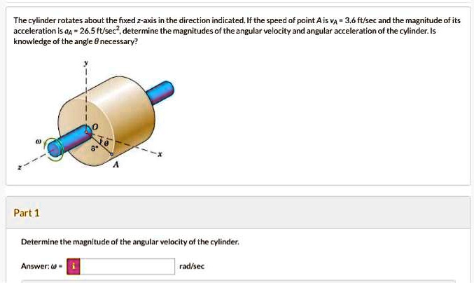 the cylinder rotates about the fixed z axis in the direction indicated ...