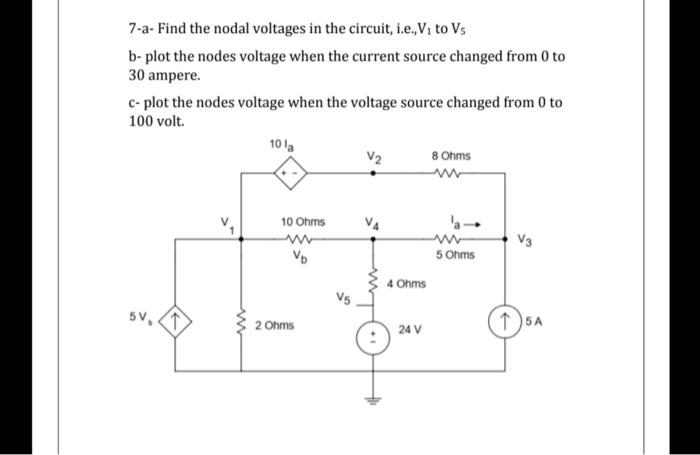 7-a- Find the nodal voltages in the circuit, i.e., V1 to V5 b- plot the ...