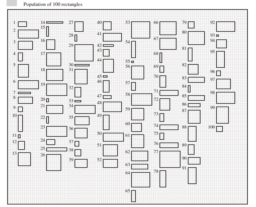 SOLVED: In this exercise you are asked to estimate the total area of ...