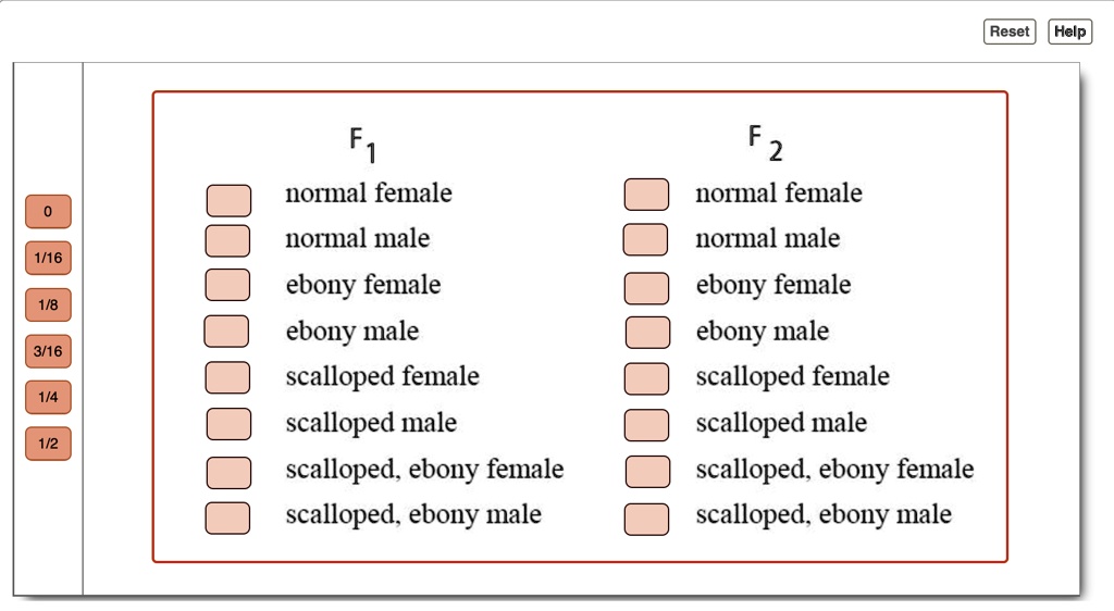 what phenotypic f1 and f2 male and female ratios will result if a ...