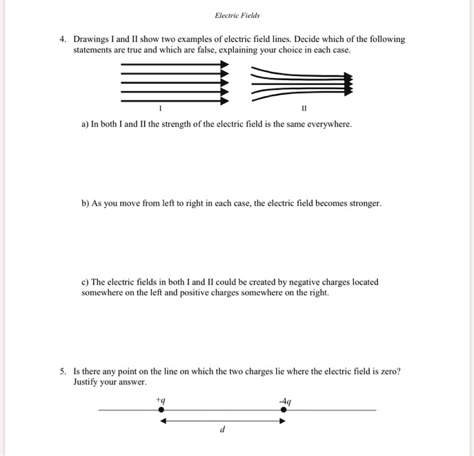 SOLVED: Text: Electric Fields Drawings and show examples of electric ...