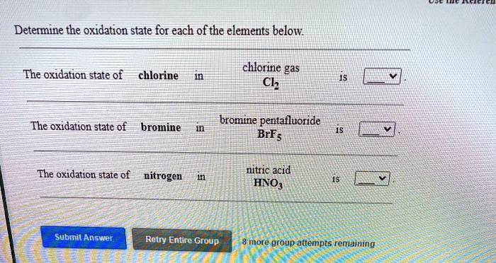 SOLVED: Determine the oxidation state for each of the elements below ...