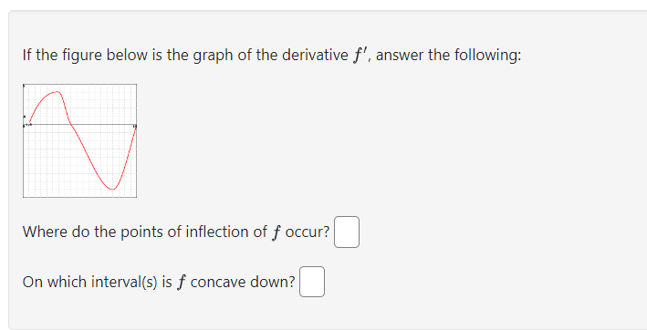 SOLVED: If the figure below is the graph of the derivative f^', answer ...