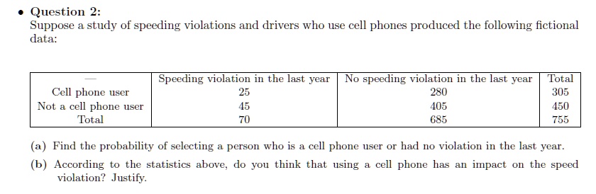 question 2 suppose study of speeding violations and drivers who use ...