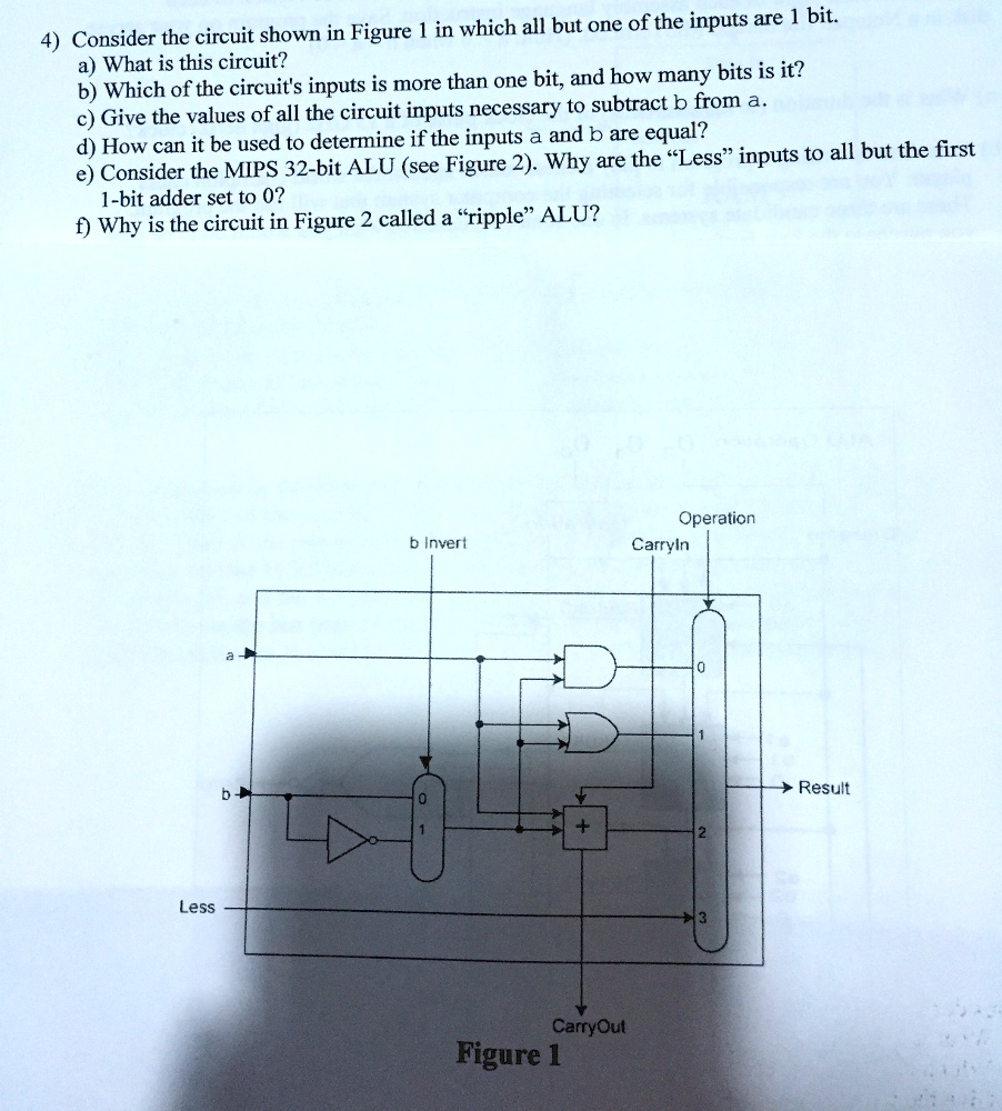 SOLVED: 4) Consider the circuit shown in Figure 1, in which all but one of the inputs are 1 bit ...