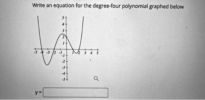SOLVED: Write an equation for the degree -four polynomial graphed below
