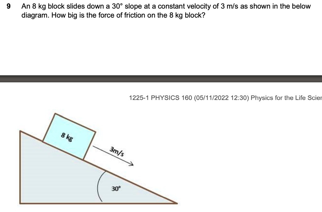 9 An 8 kg block slides down a 30° slope at a constant velocity of 3 m/s ...