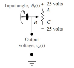A rotating potentiometer is a simple sensor that can be used to measure ...