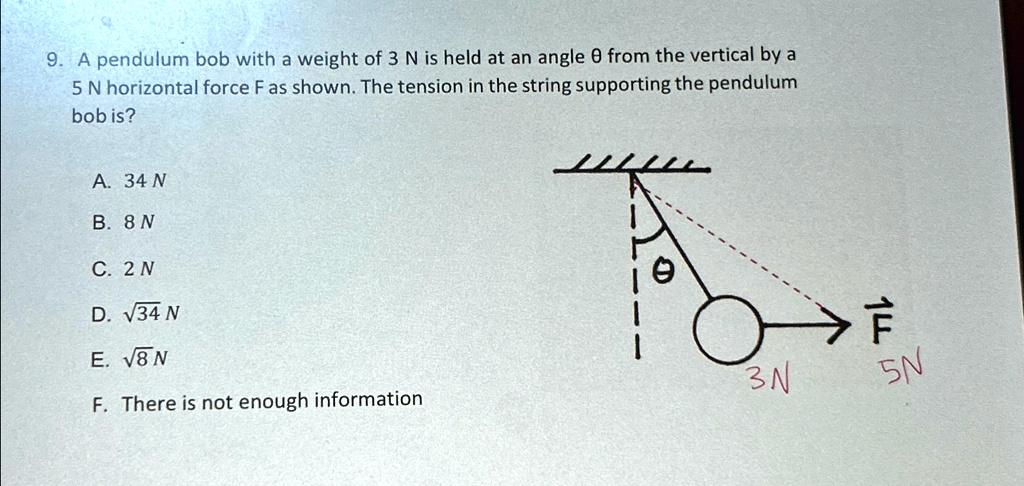 SOLVED: A pendulum bob with a weight of 3 N is held at an angle θ from ...