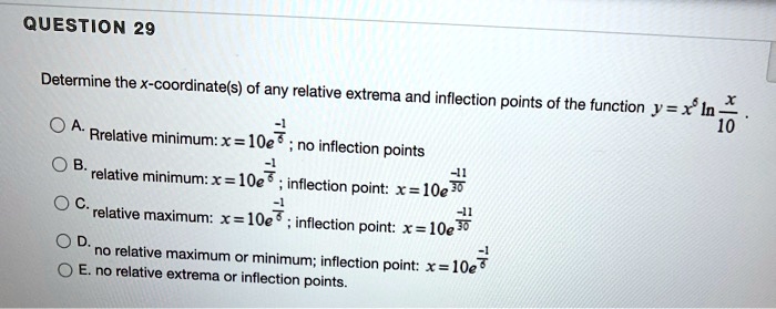 SOLVED: QueSTIon 29 Determine the X-coordinate(s) of any relative extrema and inflection points ...