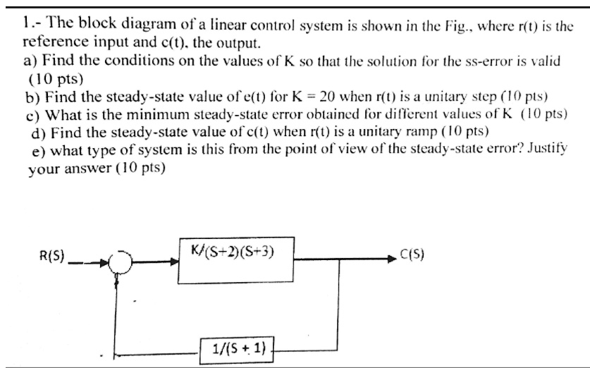 SOLVED: 1. The block diagram of a linear control system is shown in the ...