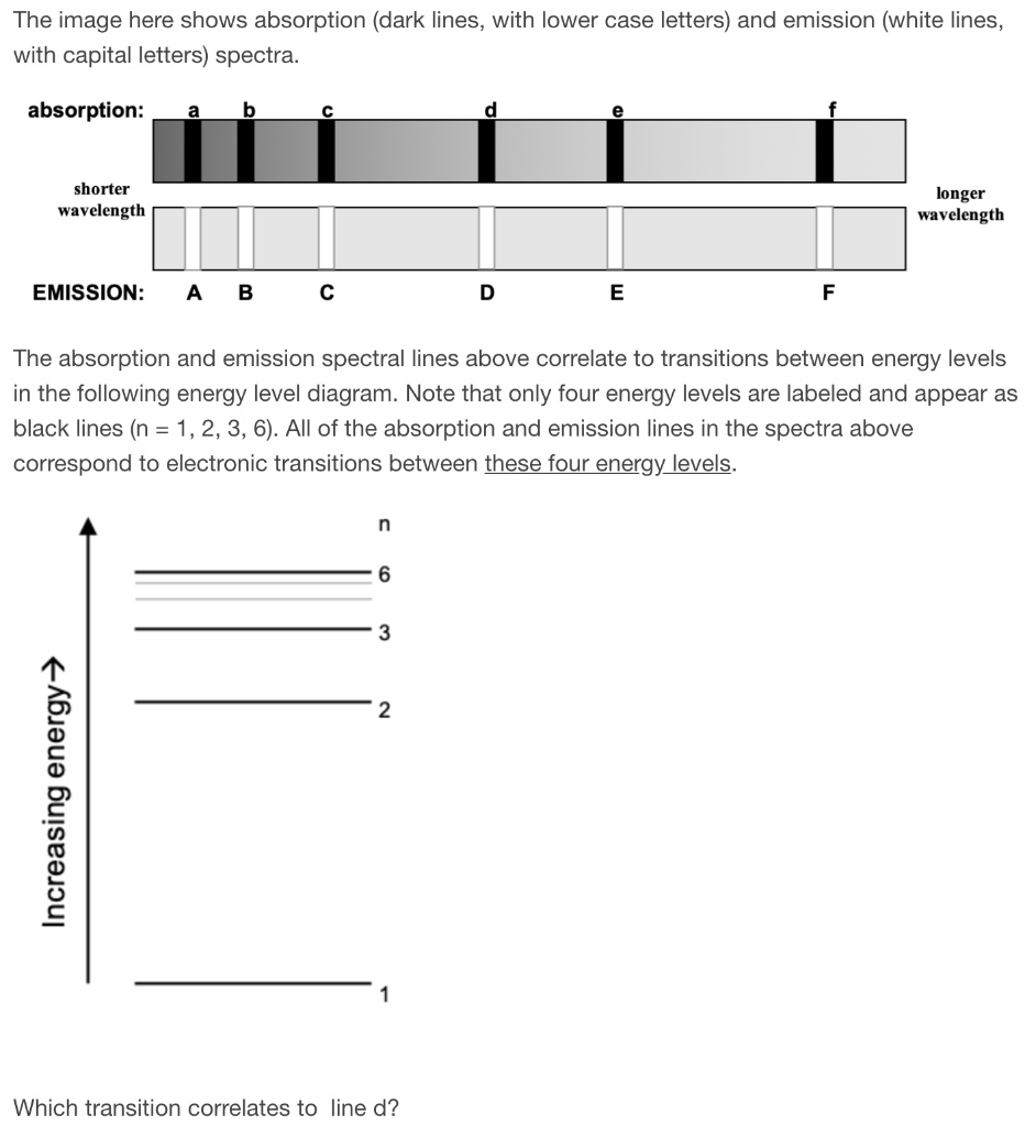 SOLVED: The image here shows absorption (dark lines; with lower case ...
