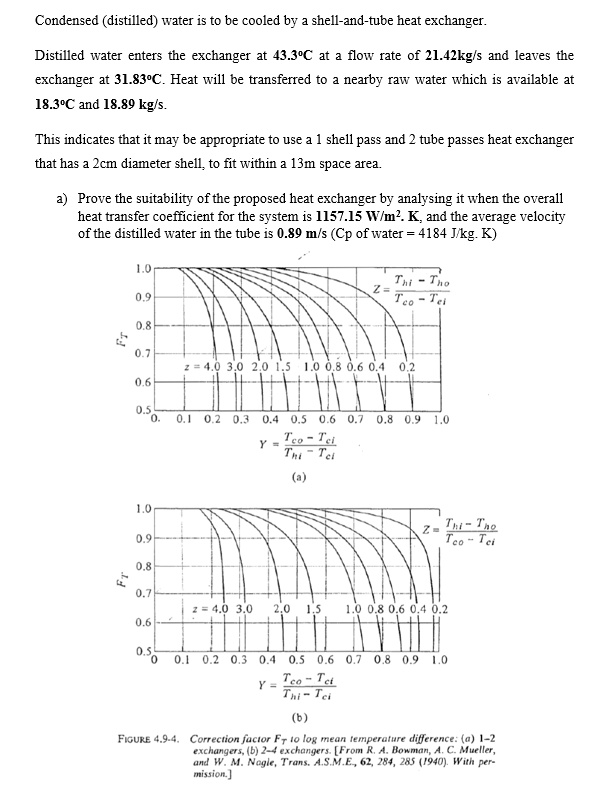 SOLVED: Condensed (distilled water is to be cooled by a shell-and-tube ...