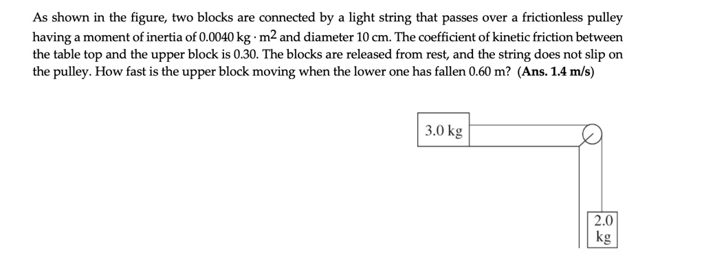 as shown in the figure two blocks are connected by light string that passes over a frictionless ...