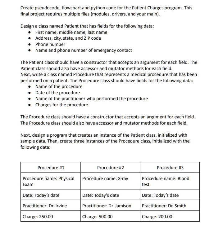 Create Pseudocode Flowchart And Python Code For The Patient Charges Program This Final