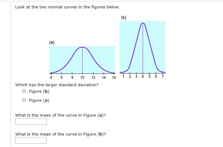 look at the two normal curves in the figures below which has the larger ...