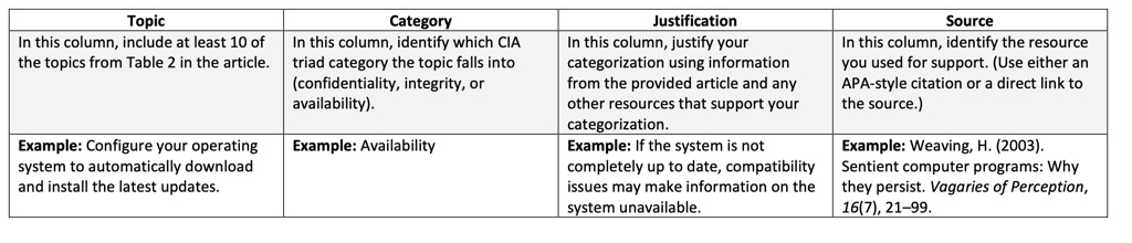 SOLVED: Overview: In this activity, you will demonstrate how ...