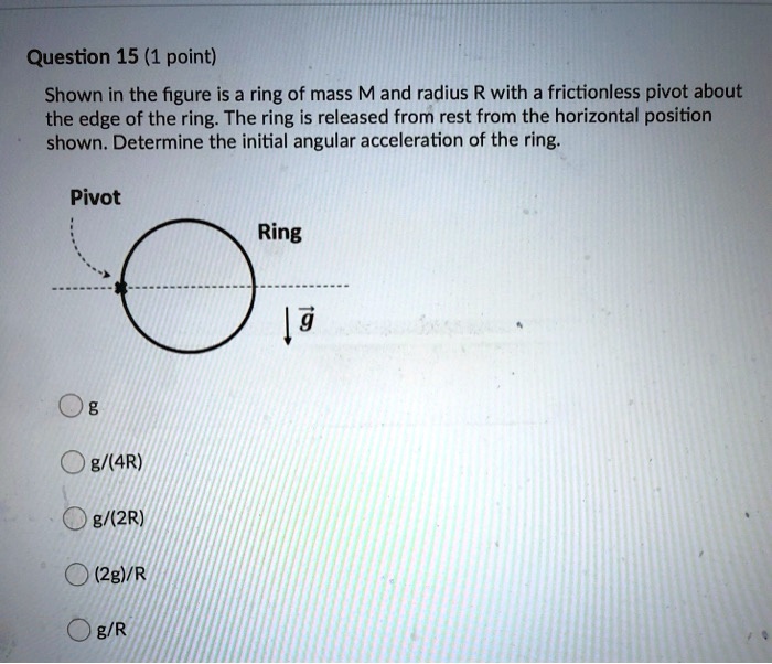 question 15 1 point shown in the figure is a ring of mass mand radius r ...