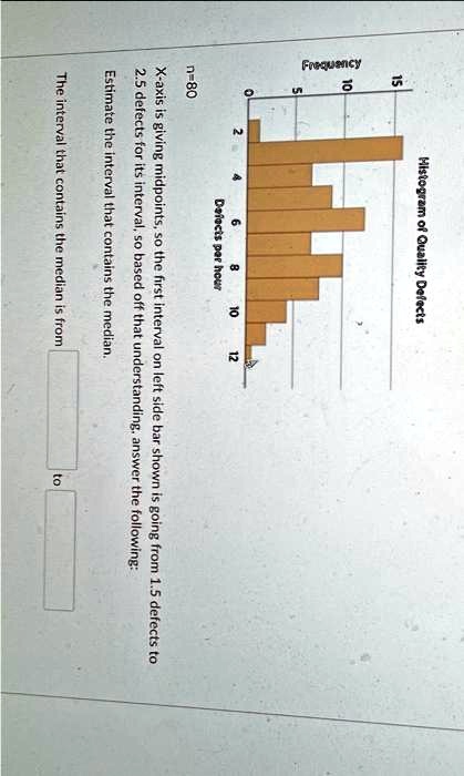 SOLVED: Texts: n=80 Frequency 5. The interval that contains the median ...