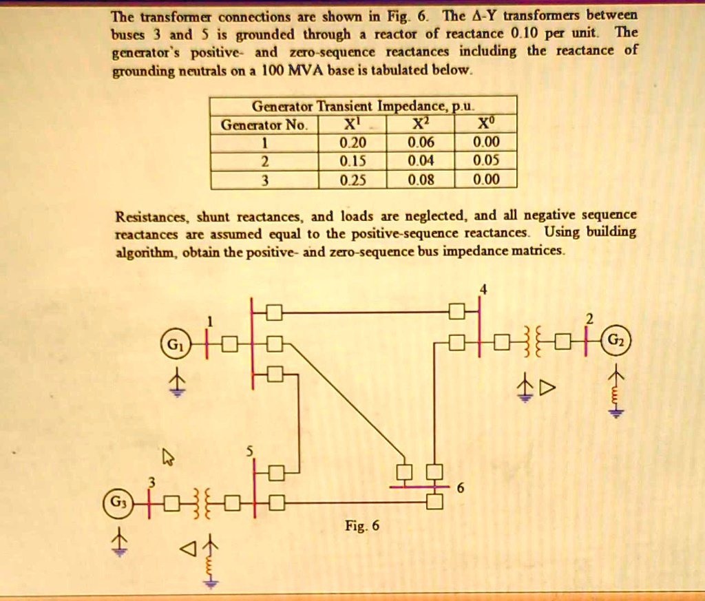 The transformer connections are shown in Fig. 6. The A-Y transformers between buses 3 and 5 is ...