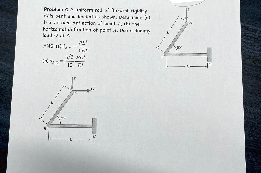 SOLVED: Texts: Problem: A uniform rod of flexural rigidity E1 is bent ...