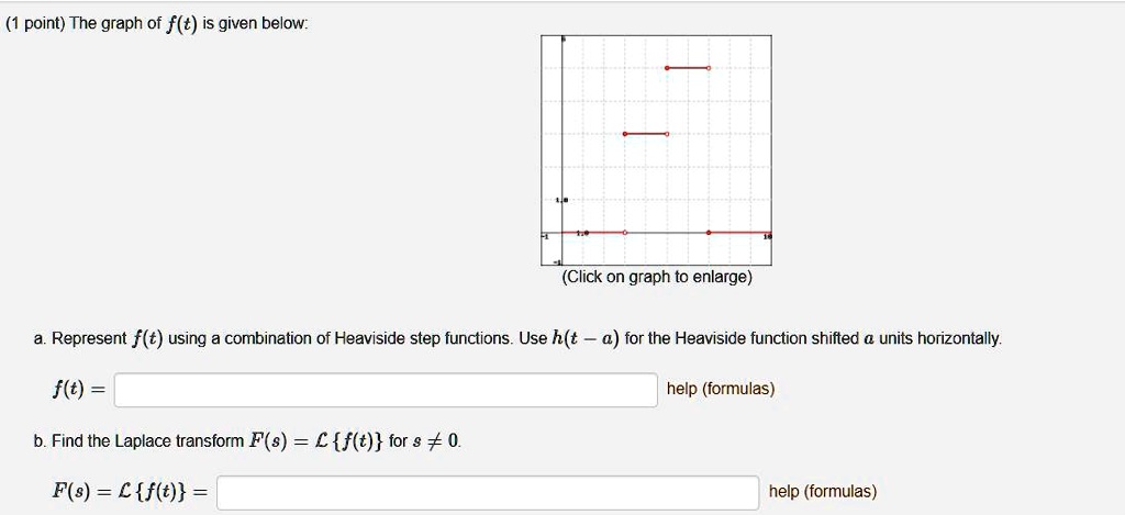 Point) The graph of f(t) is given below:Click on grap… - SolvedLib
