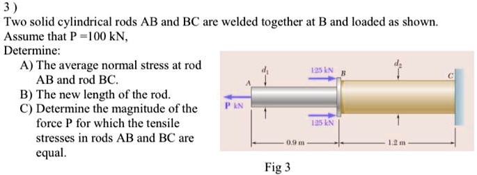 SOLVED: Two solid cylindrical rods AB and BC are welded together at B ...