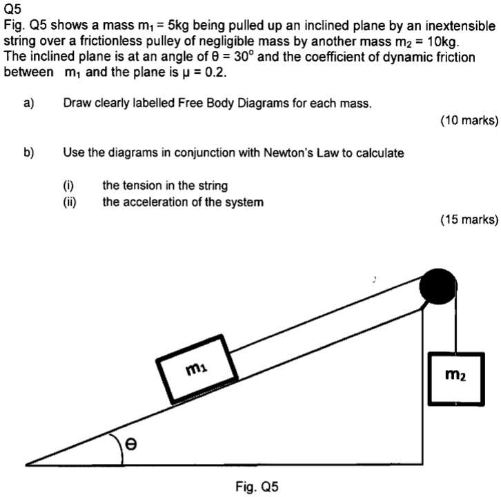 Q5 Fig. Q5 shows a mass m1 = 5kg being pulled up an inclined plane by ...