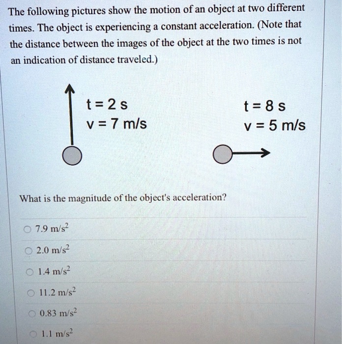 Solved The Following Pictures Show The Motion Of An Object At Two